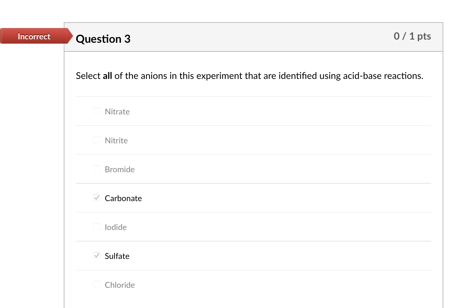Solved Question 3Select all of the anions in this experiment | Chegg.com