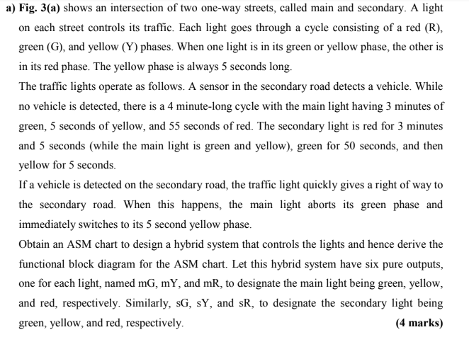 Solved a) Fig. 3(a) shows an intersection of two one-way | Chegg.com