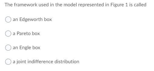 Solved Use Figure 1 to answer questions 6-10. The figure | Chegg.com