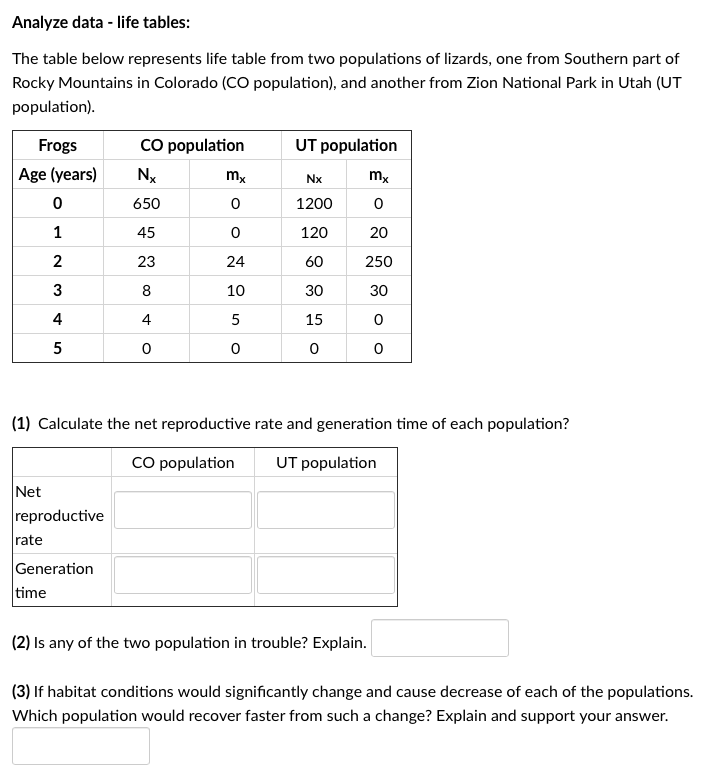 Solved Analyze data - life tables: The table below | Chegg.com