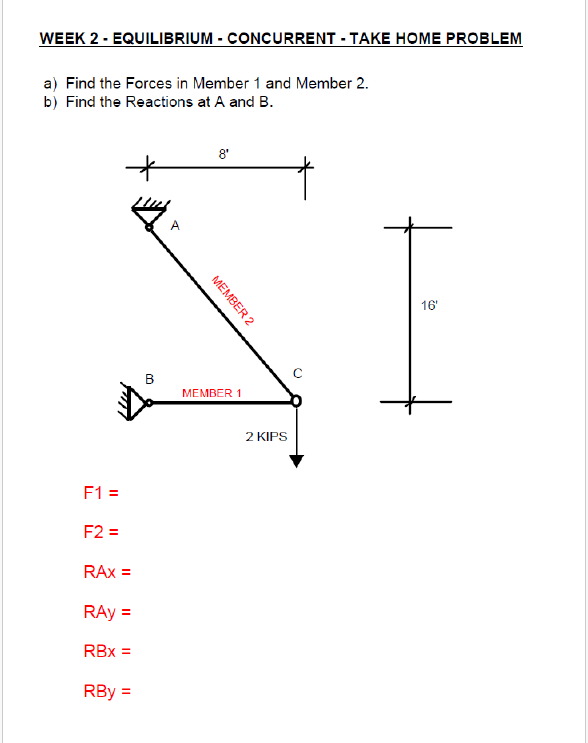 Solved WEEK 2 - EQUILIBRIUM - CONCURRENT - TAKE HOME PROBLEM | Chegg.com