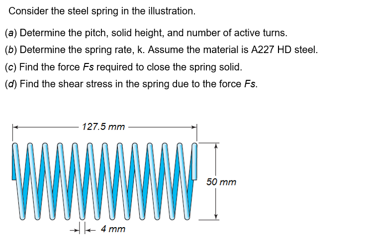 Solved Consider the steel spring in the illustration. (a) | Chegg.com