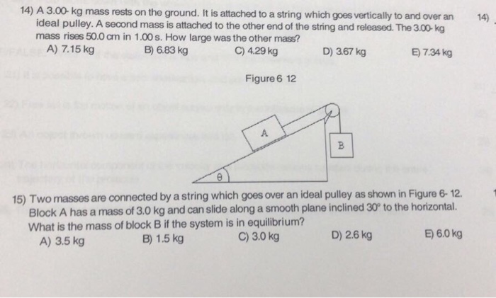 Solved 14) A 3.00- kg mass rests on the ground. It is | Chegg.com