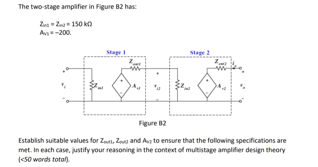 Solved The two-stage amplifier in Figure B2 has: Zin1 =Zin | Chegg.com