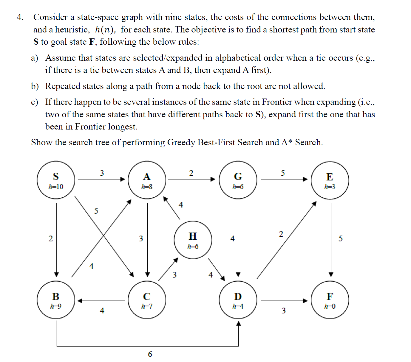 Solved Consider a state-space graph with nine states, the | Chegg.com