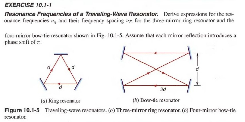 Solved This question is from " fundamentals of photonics" by | Chegg.com