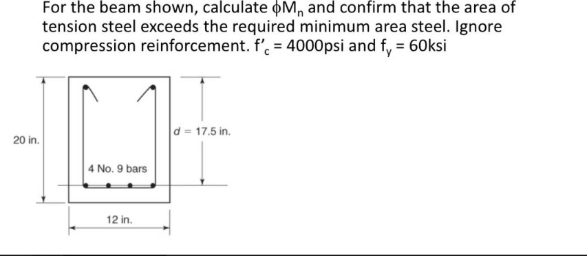 Solved For the beam shown, calculate ϕMn and confirm that | Chegg.com