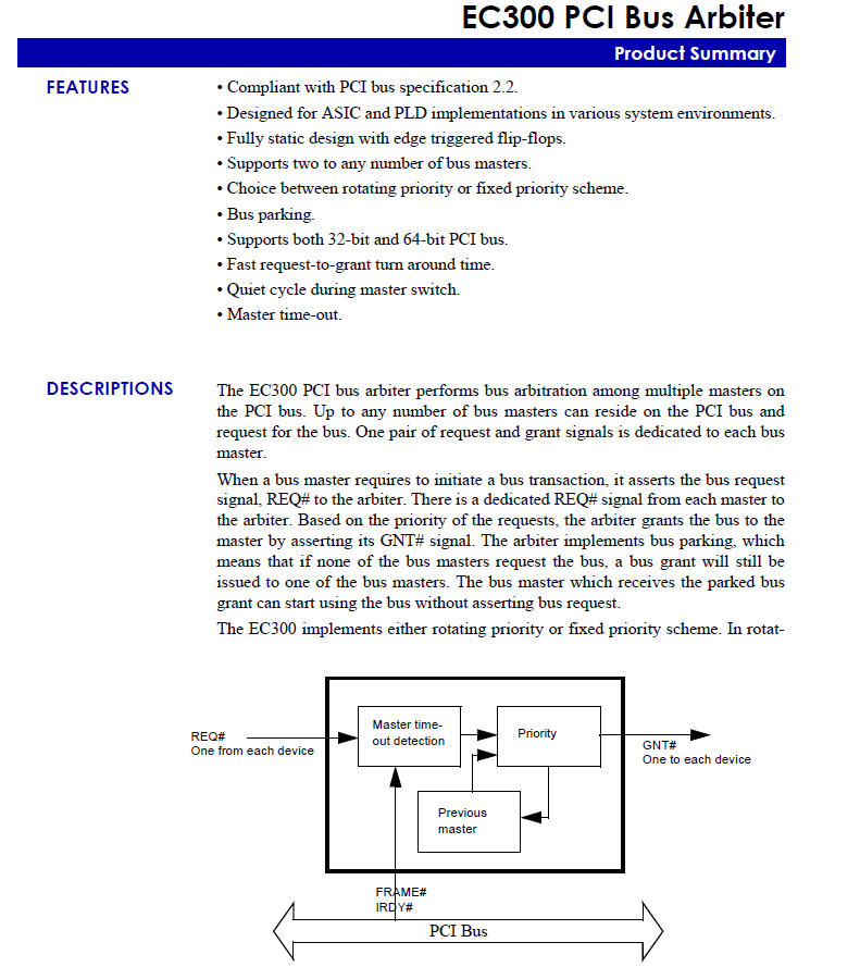 Attached word document shows you PCI Bus Arbiter | Chegg.com