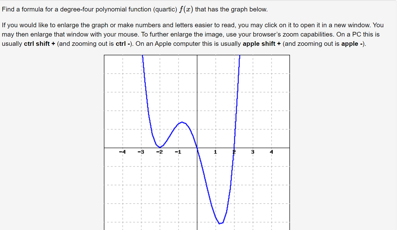 Solved Find a formula for a degree-four polynomial function | Chegg.com