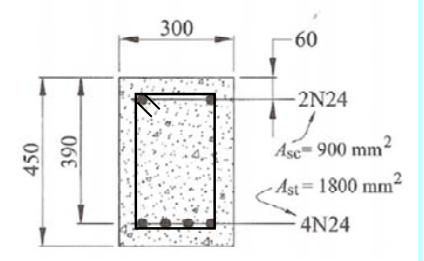 Solved 1. Determine the neutral axis depth and the concrete | Chegg.com
