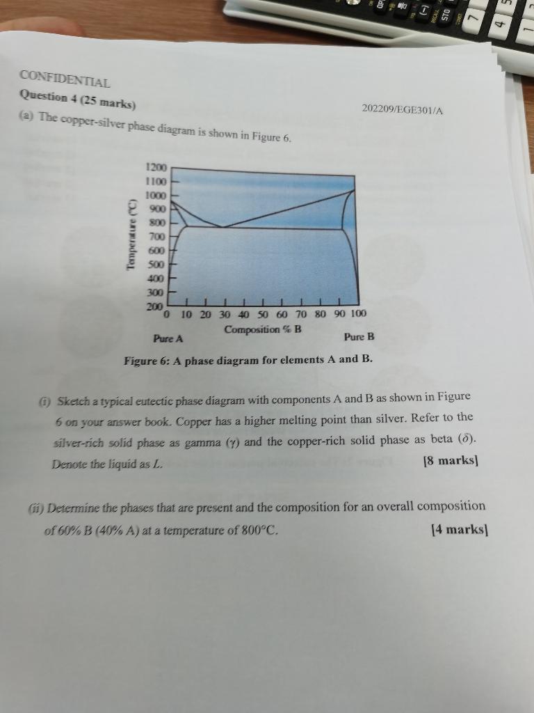 Question 4 (25 marks) (a) The copper-silver phase | Chegg.com