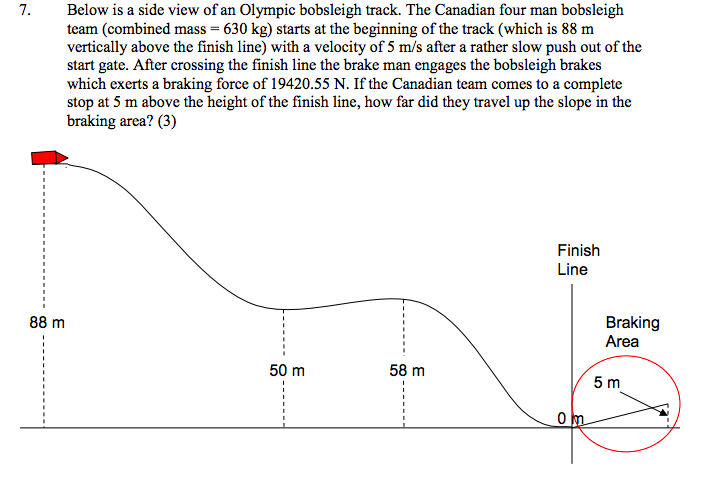Solved 7. Below is a side view of an Olympic bobsleigh | Chegg.com