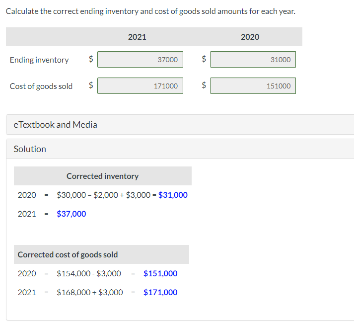 Calculate the correct ending inventory and cost of | Chegg.com
