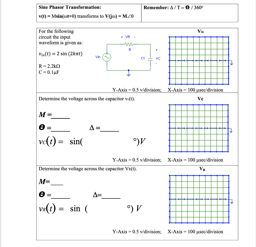 Solved Sine Phasor Transformation: Remember: A/T=2 / 360° | Chegg.com