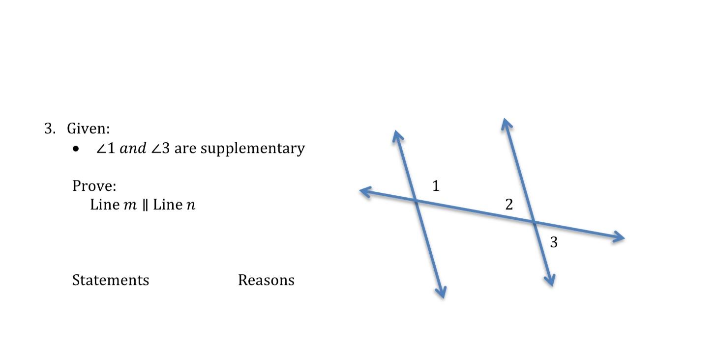 Solved 3. Given: - ∠1 and ∠3 are supplementary Prove: Line | Chegg.com