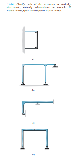 Solved *2-16. Classify each of the structures as statically | Chegg.com