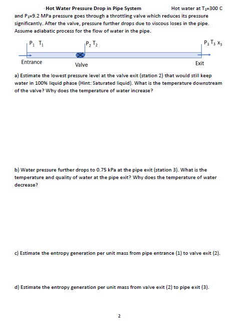 Solved hot water at T1=330 ﻿C and P1=9.2 ﻿MPa pressure goes | Chegg.com