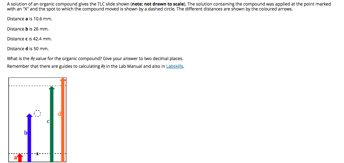 Solved A solution of an organic compound gives the TLC slide | Chegg.com