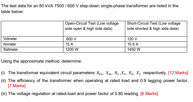 Solved The test data for an 80 KVA 7500 / 600 V step-down | Chegg.com
