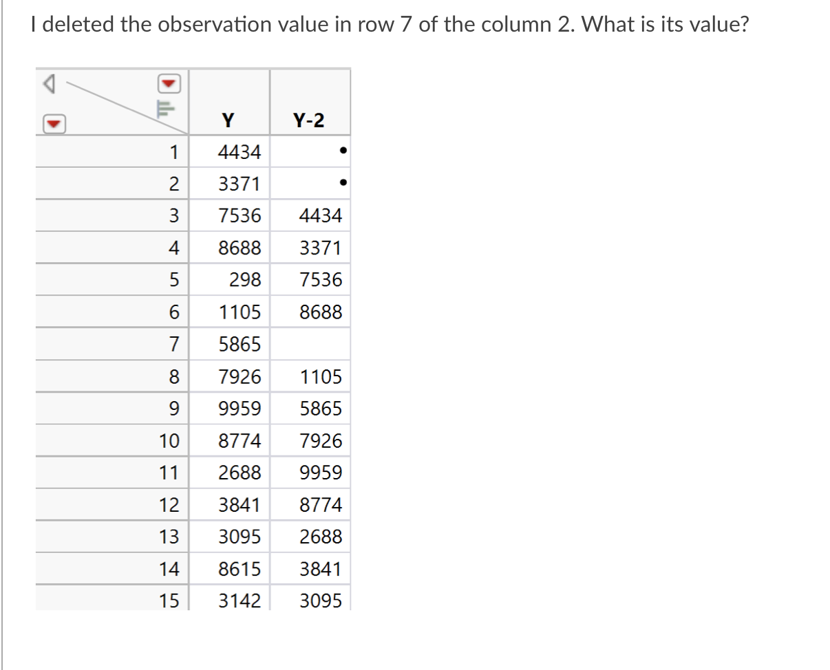 Solved I deleted the observation value in row 7 of the | Chegg.com