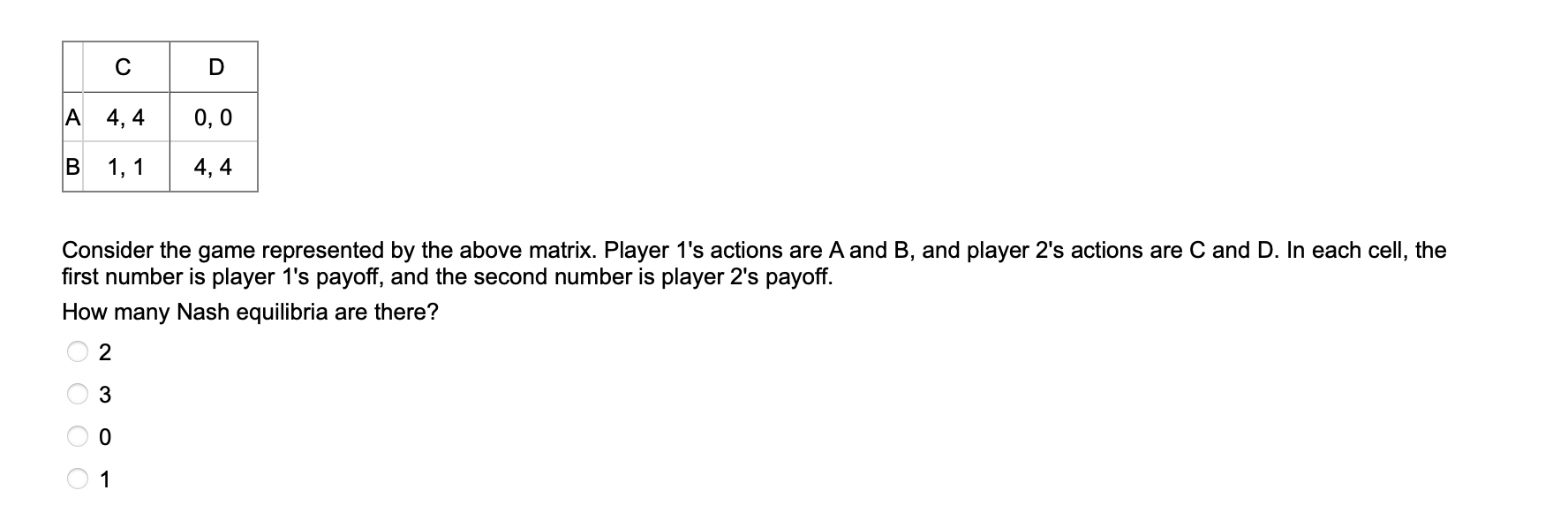 Solved Consider the game represented by the above matrix. | Chegg.com