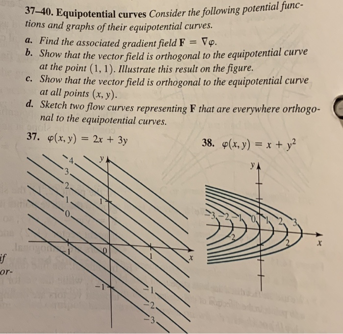Solved 40. Equipotential curves Consider the following | Chegg.com