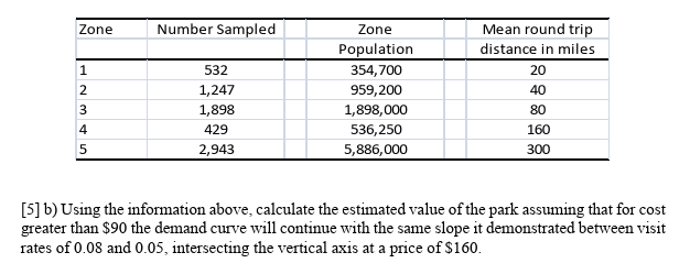 Solved [5] b) Using the information above, calculate the | Chegg.com