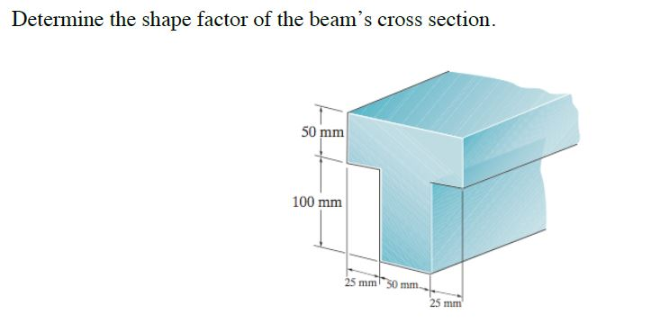 Solved Determine the shape factor of the beam's cross | Chegg.com