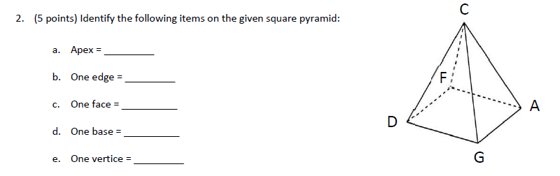 Solved 2. (5 points) Identify the following items on the | Chegg.com