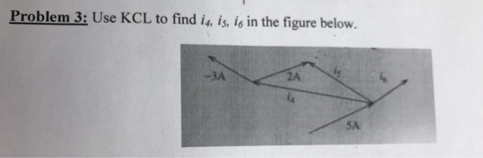 Solved Problem 3: Use KCL to find i, is, is in the figure | Chegg.com