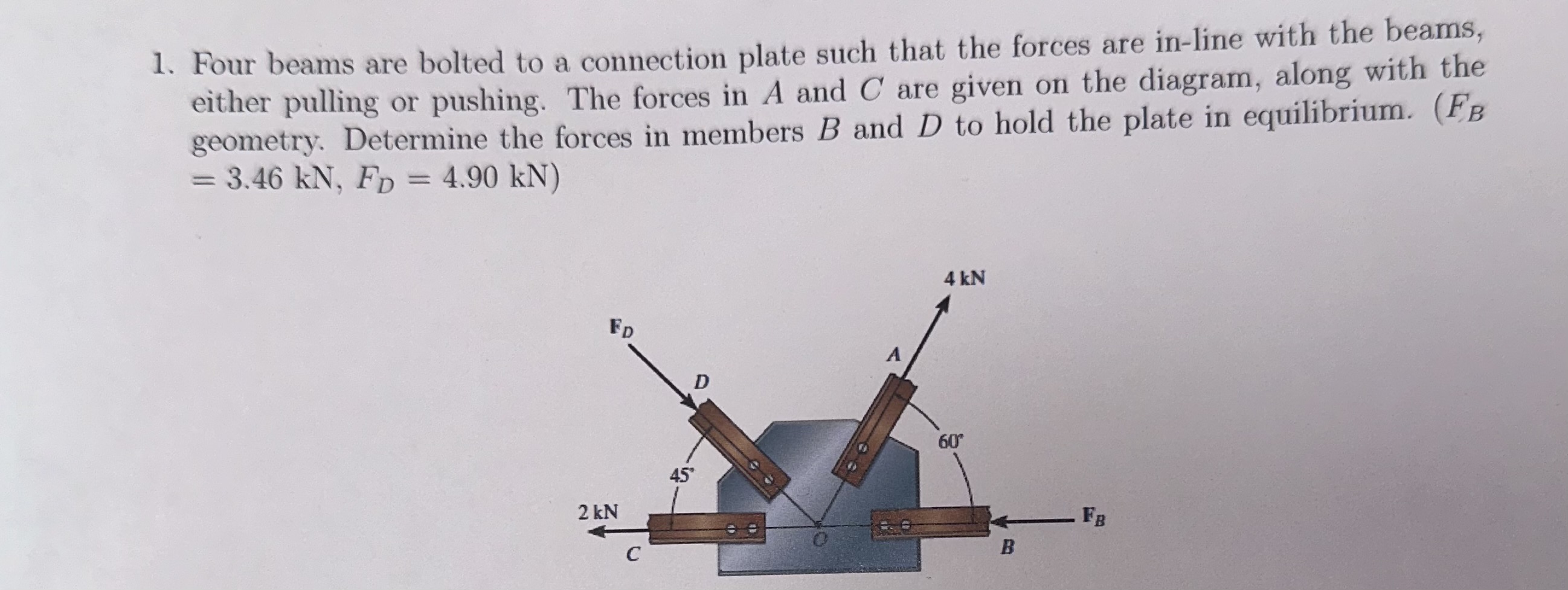 Solved Four beams are bolted to a connection plate such that | Chegg.com
