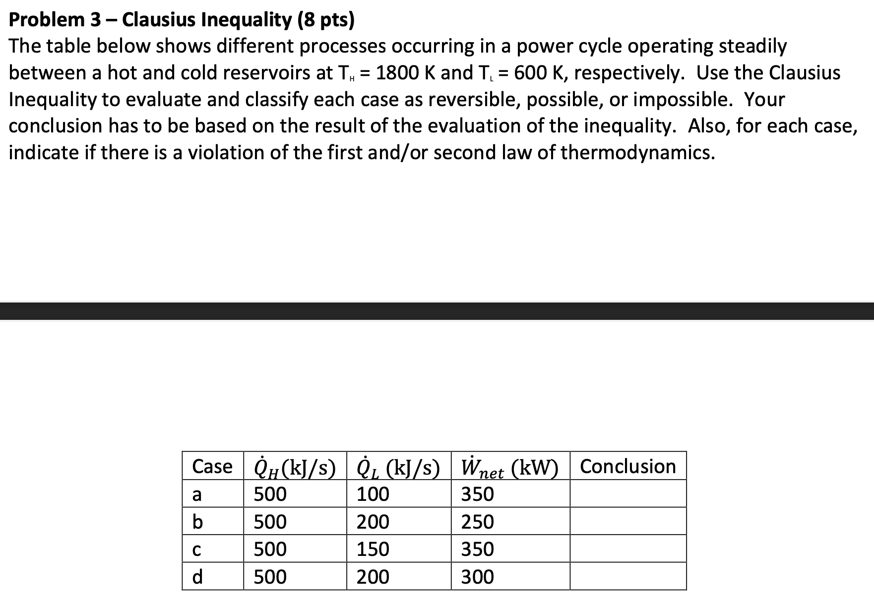 Solved Problem 3 - Clausius Inequality (8 pts) The table | Chegg.com