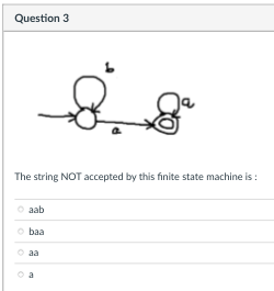 Solved The string accepted by this Finite State machine is | Chegg.com