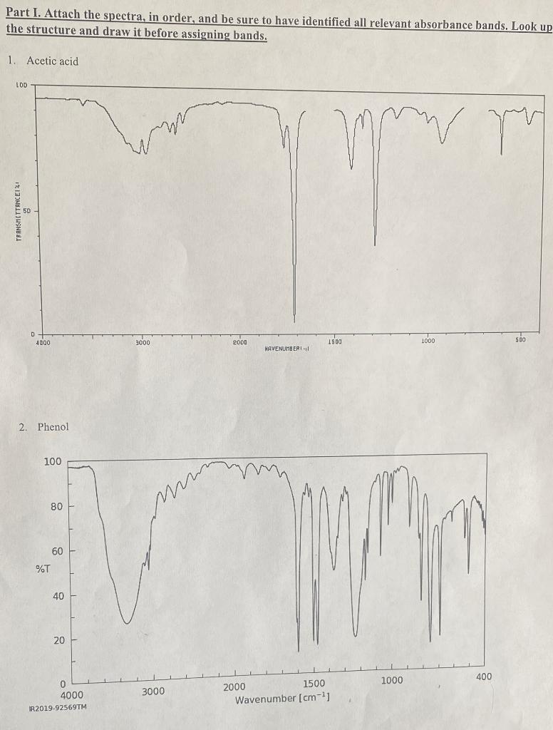 Solved Please follow directions. Identify all relevant | Chegg.com