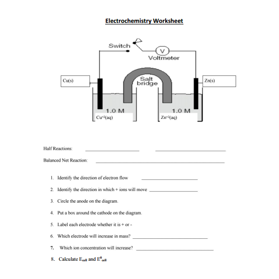 Solved Electrochemistry Worksheet Switch Voltmeter Cus) Salt | Chegg.com