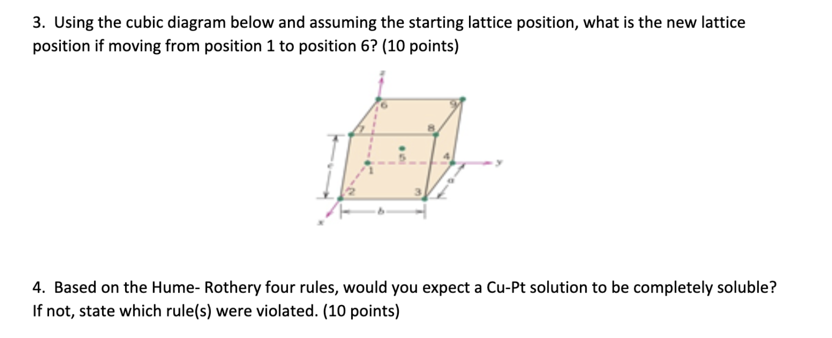 Solved 3. Using the cubic diagram below and assuming the | Chegg.com
