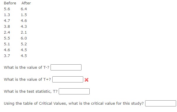 Solved Use The Wilcoxon Matched Pairs Signed Rank Test To