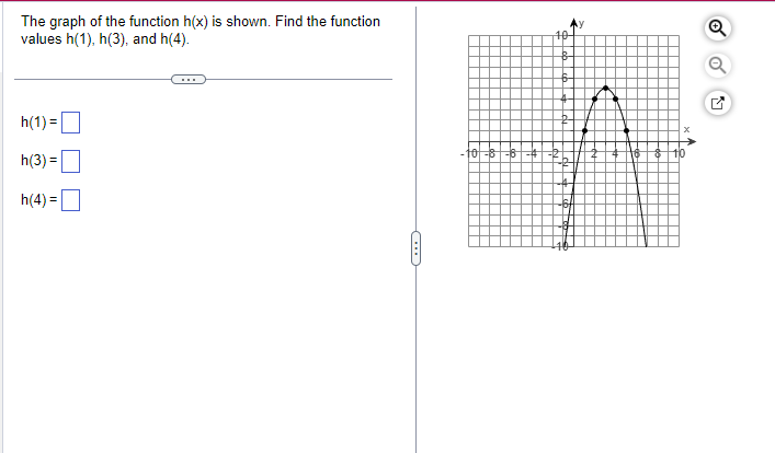 Solved The graph of the function h(x) is shown. Find the | Chegg.com