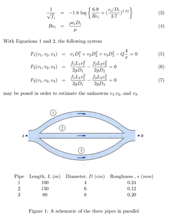 Solved Consider the flow of water (ρ-1000 kg/m3 and μ 10-3 | Chegg.com