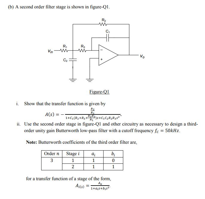 (b) A second order filter stage is shown in | Chegg.com