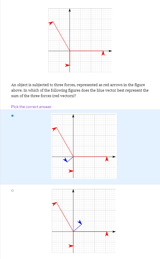 An object is subjected to three forces, represented | Chegg.com