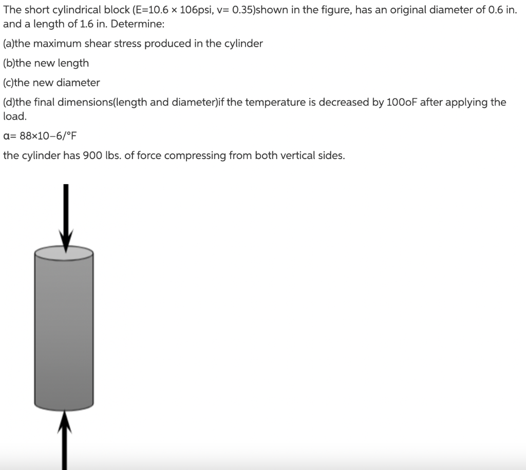 Solved The short cylindrical block (E=10.6 x 106psi, v= | Chegg.com