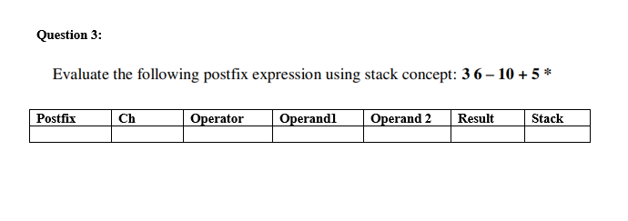 Solved Question 3: Evaluate the following postfix expression | Chegg.com