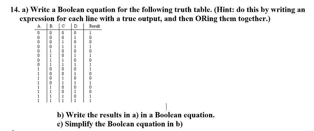 Solved 14. a) Write a Boolean equation for the following | Chegg.com