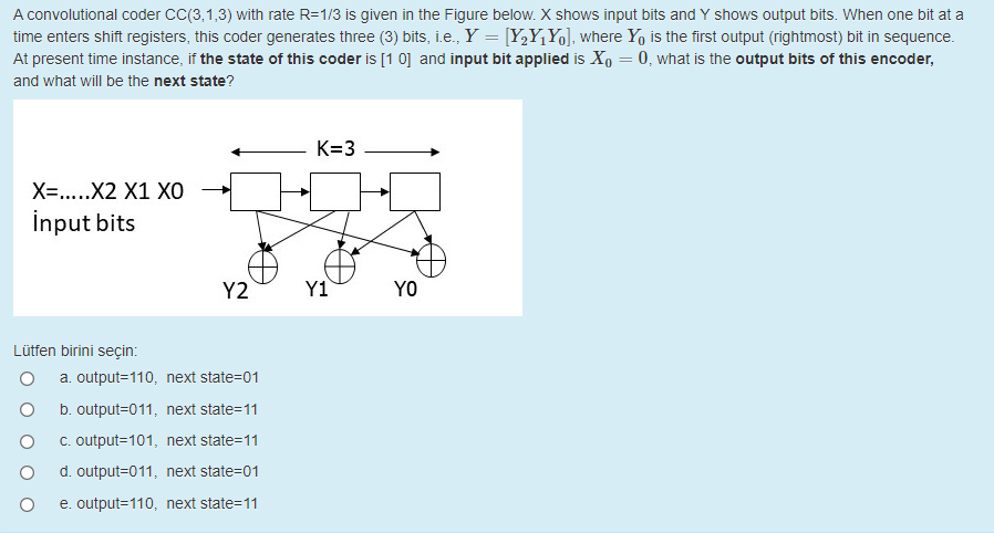 Solved A convolutional coder CC(3,1,3) with rate R=1/3 is | Chegg.com