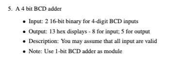 Solved 5. A 4 bit BCD adder • Input: 2 16-bit binary for | Chegg.com