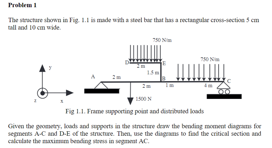 Solved Problem 1The structure shown in Fig. 1.1 is made with | Chegg.com