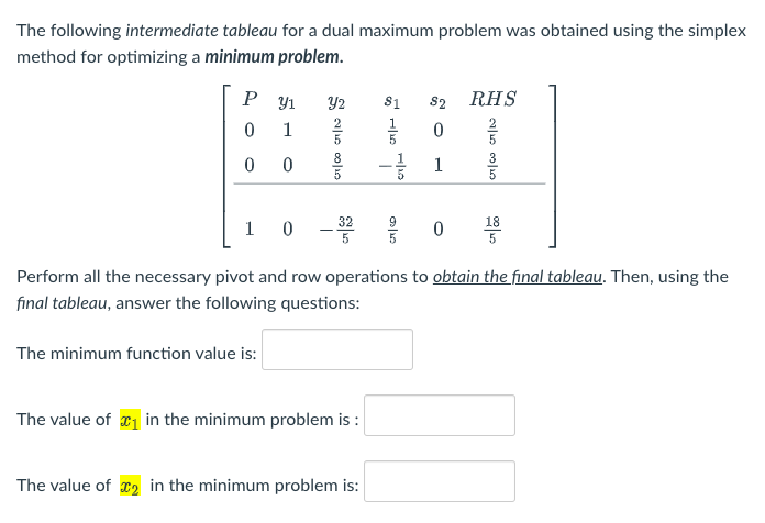 Solved The following intermediate tableau for a dual maximum | Chegg.com