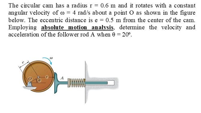 Solved The circular cam has a radius r = 0.6 m and it | Chegg.com