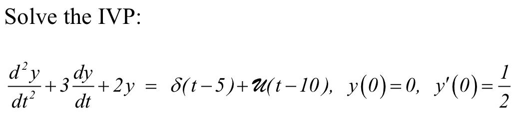 Solved Solve the IVP: | Chegg.com